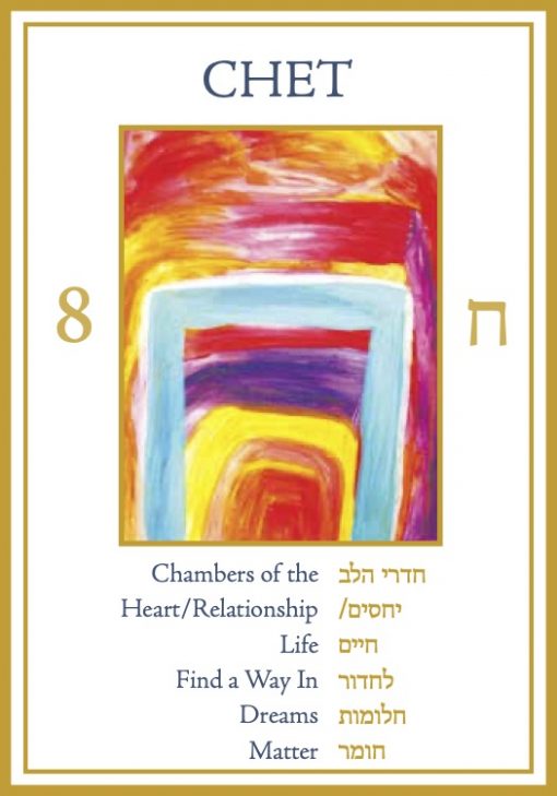 The Letters | The Hebrew Letter